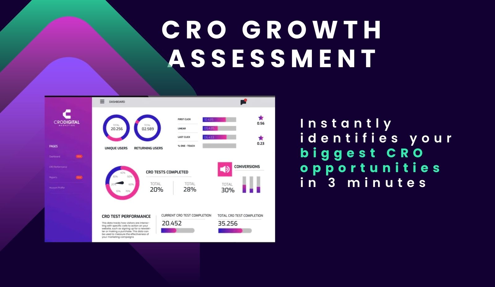 Venus Fashion Case Study - Lifecycle CRO & Conversion Strategy ...